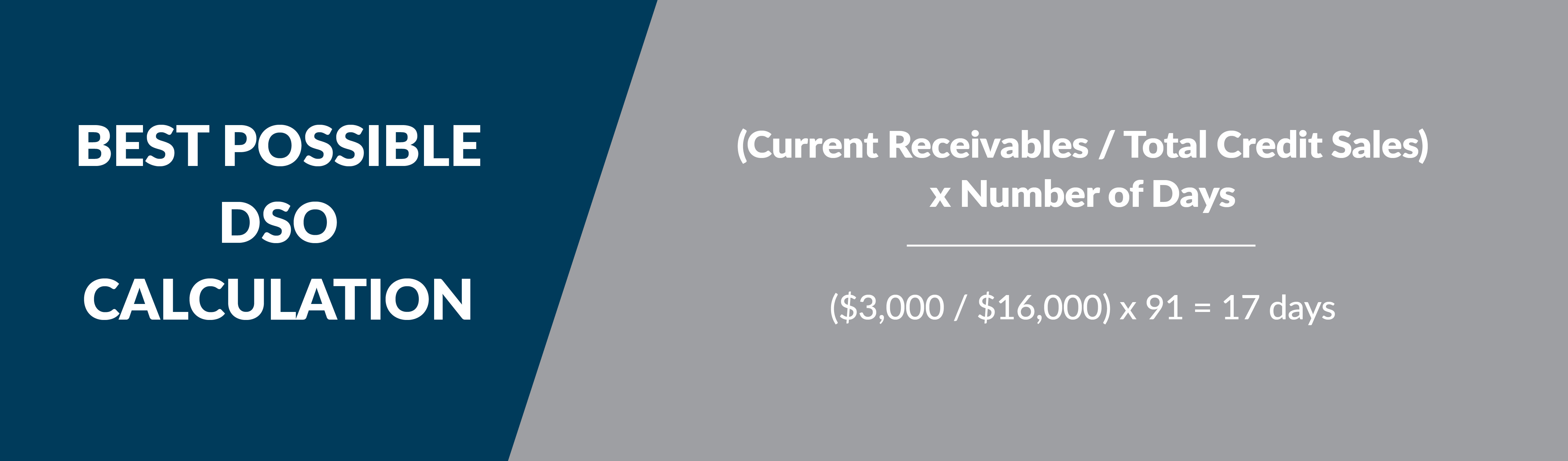 Measure and Manage Collection Efficiency Using DSO | ABC-Amega