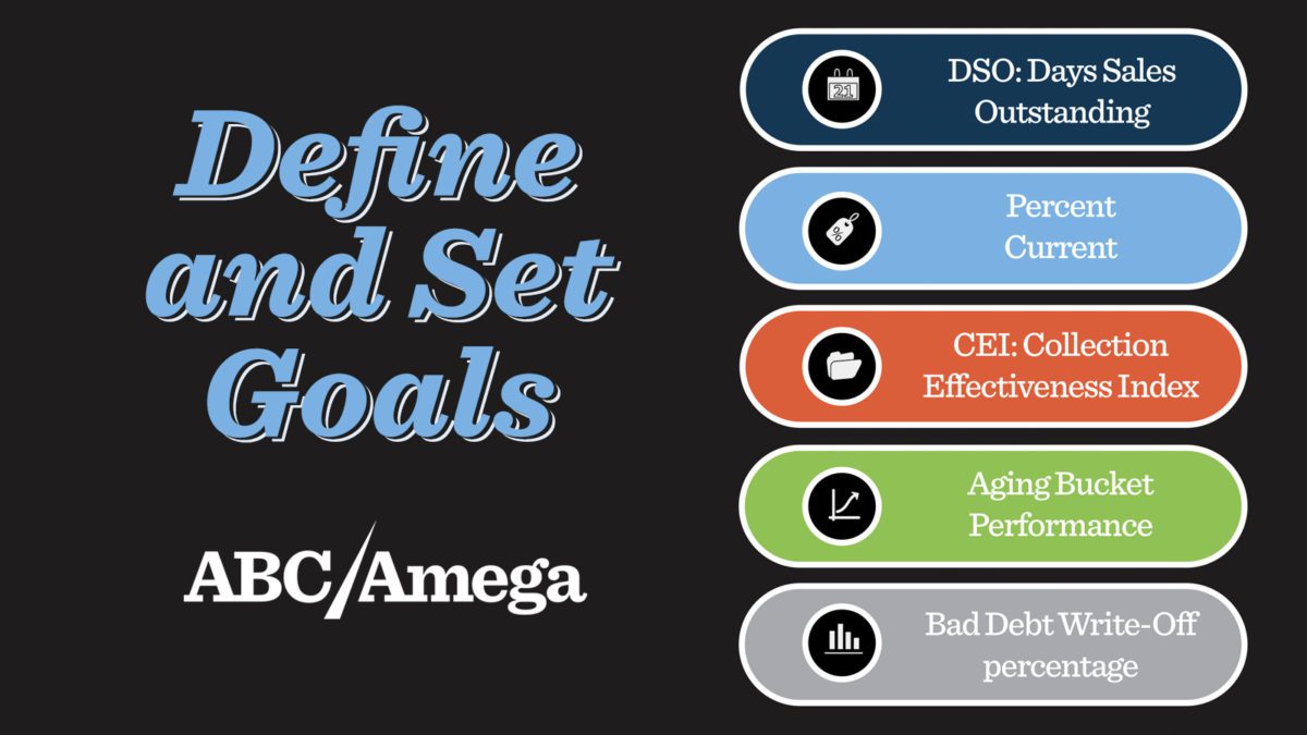 Credit & Collection Policy Basics | ABC-Amega