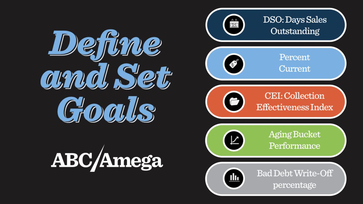 Credit & Collection Policy Basics | ABC-Amega